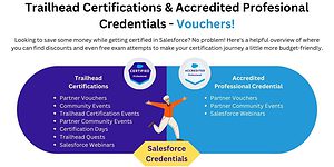 How to get Salesforce certification vouchers - The Rhino Inquisitor