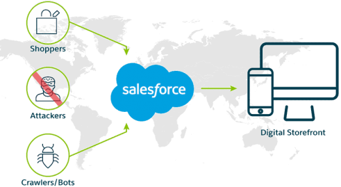 Let's GO-LIVE: eCDN - The Rhino Inquisitor